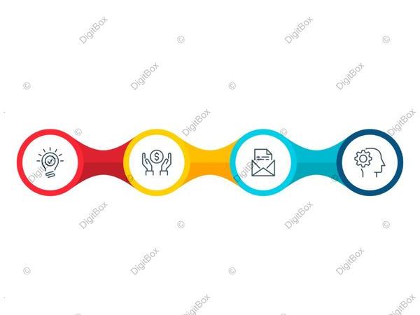 دانلود اینفوگرافیک 4 تایی دیجیت باکس Digitbox