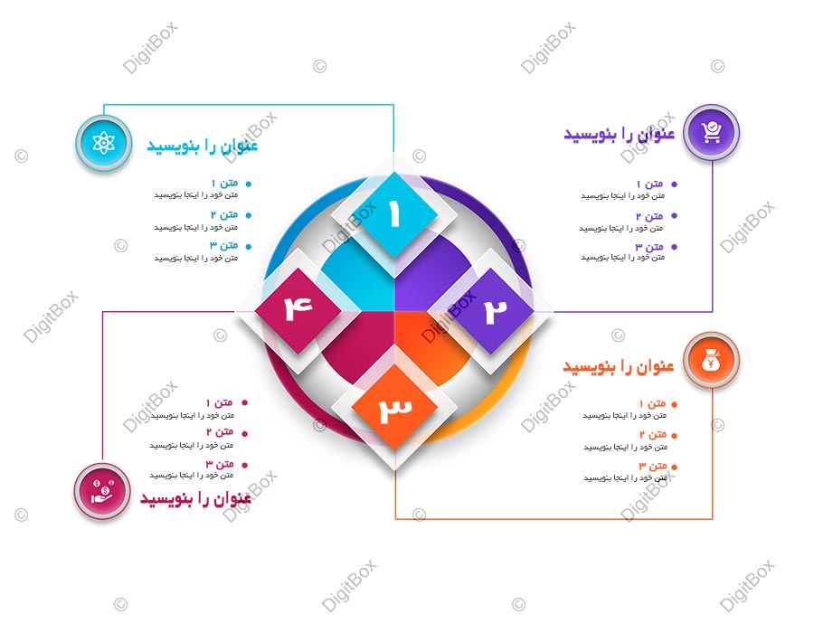 دانلود اینفوگرافیک نمودار دیجیت باکس Digitbox